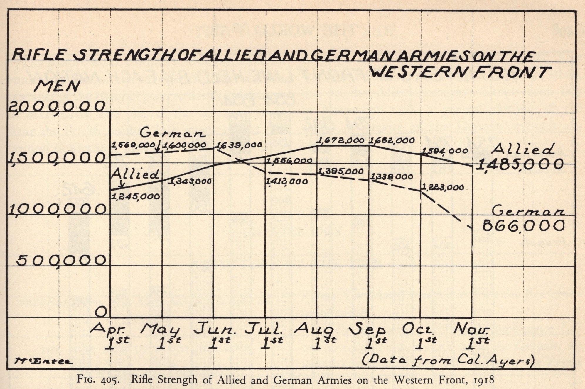 The Disney Quote Part 4: Both Sides of the Story - Knee Deep Into History